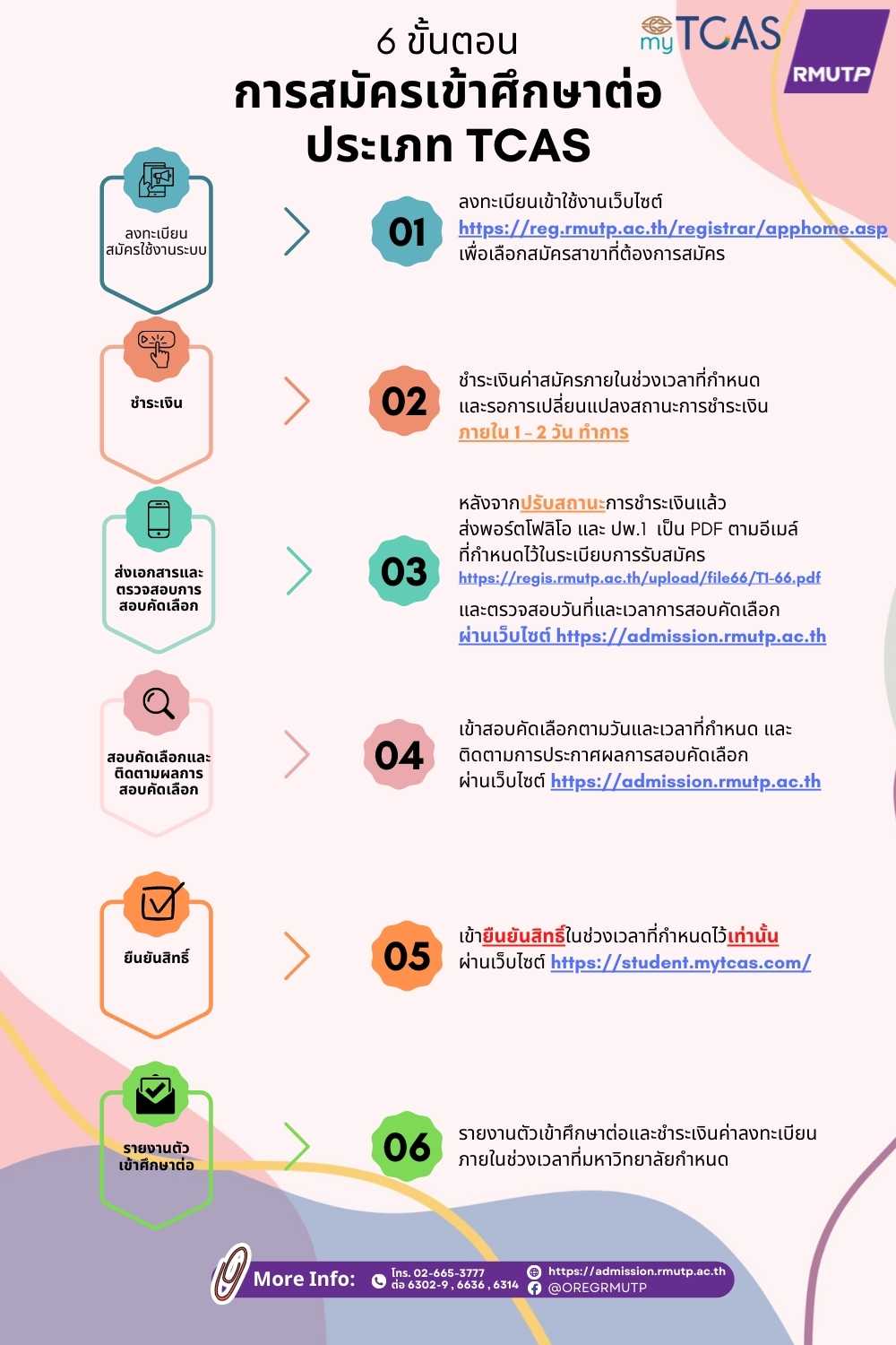 รับสมัครนักศึกษา TCAS 66 – รับสมัครนักศึกษา